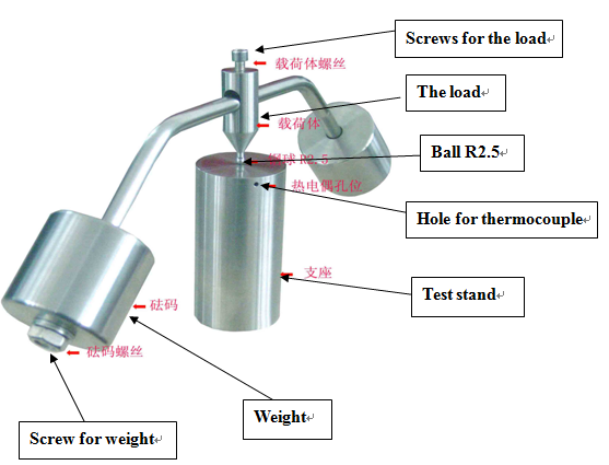 Ball Pressure Test Device with NM300-6 , IEC60695-10-2 , IEC 60884-1 ...
