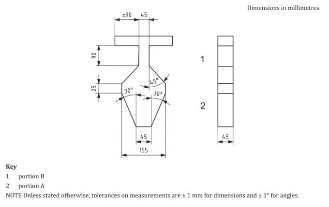 ISO 8124-4, 6.5.2 Probe V Test Template Opening For Head And Neck ...